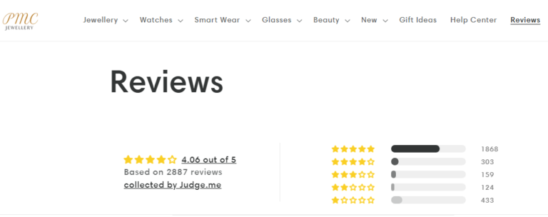 Pmc Jewellery Reviews