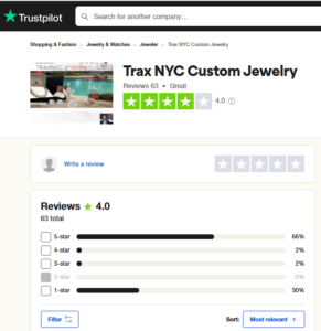 Traxnyc Reviews - Jewellers Reviews