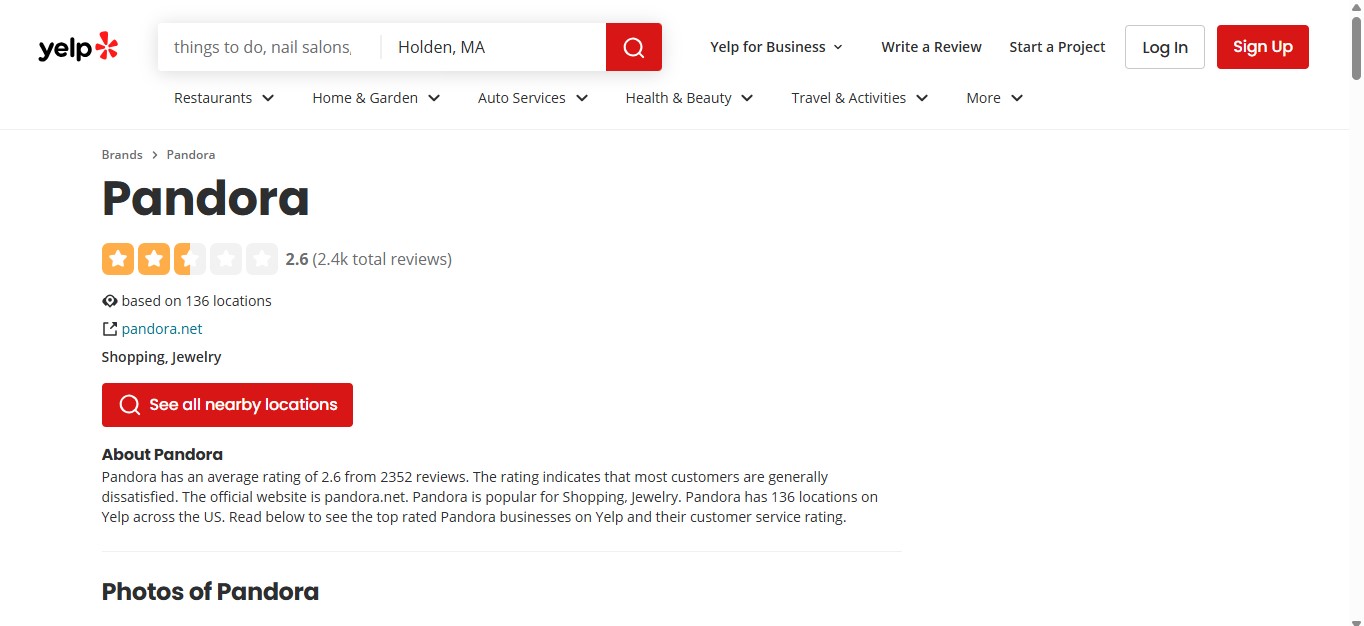 Pandora Jewelry Reviews